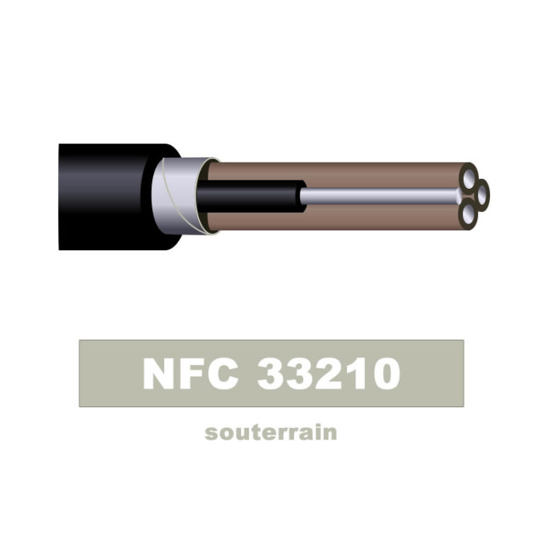 Câble de distribution - Souterrain NFC 33 210 - Aluminium, Neutre - SICOM